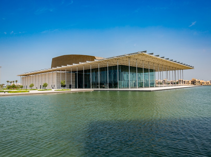 10 Most Popular Places to Visit in Bahrain | Attractions in Bahrain
