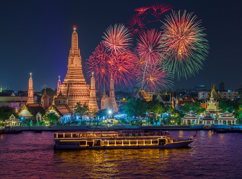 Top Places to visit on New Year 2022